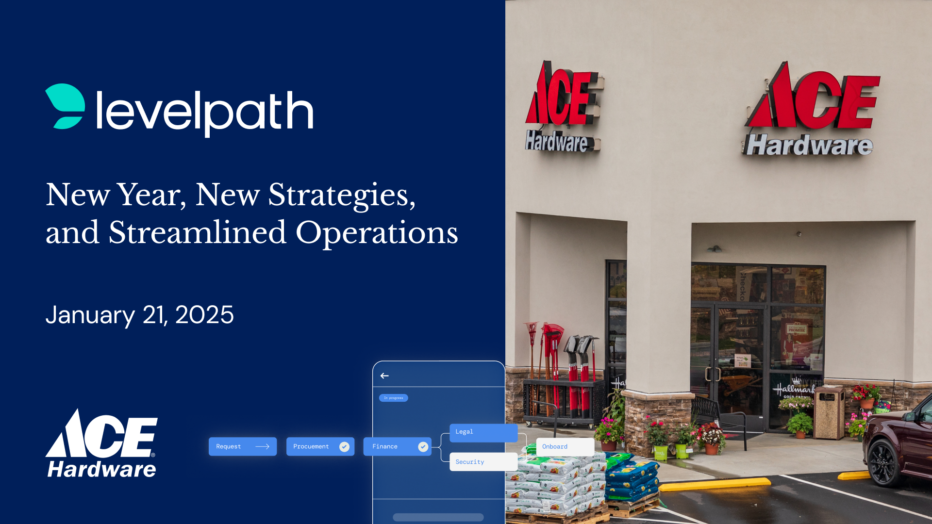 How Ace Hardware is Revolutionizing Procurement in 2025 - Levelpath