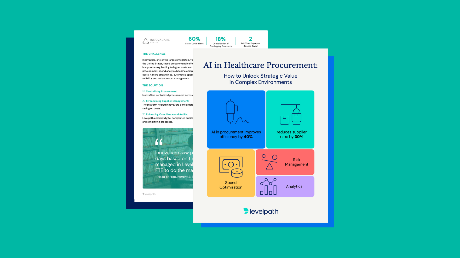 AI in Healthcare Procurement: How to Unlock Strategic Value in Complex Environments - Levelpath